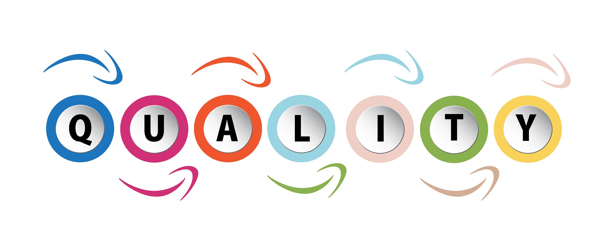 La qualité - Agence Tchadienne de Normalisation